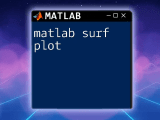 Mastering Matlab Square Root A Quick Guide