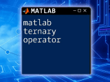 Matlab Modulus Operator Explained A Quick Guide