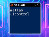 Mastering Matlab Ui Your Guide To User Interface Magic