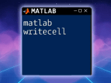 Mastering Matlab While Loops A Quick Guide
