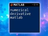 Mastering Derivative Matlab Commands Made Easy