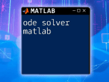 Mastering The Ode Solver In Matlab A Quick Guide