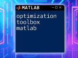 Optimization Toolbox Matlab A Quick Guide For Success