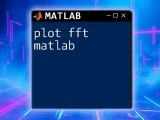 Fft Matlab Unlocking Fast Fourier Transform Mastery