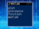 Plot Piecewise Function In Matlab A Simple Guide