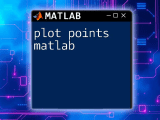 Mastering Dot Product In Matlab A Quick Guide