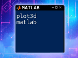 Plot Graph Matlab A Quick Guide To Visualizing Data