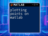 Plotting Points On Matlab A Quick Guide