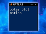 Understanding Fplot In Matlab A Quick Guide