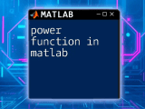 How To Write A Function In Matlab A Simple Guide