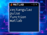 Rectangular Pulse Function In Matlab A Quick Guide