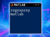 Break For Loop In Matlab A Quick Guide