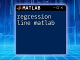 Mastering Regression Line In Matlab A Quick Guide