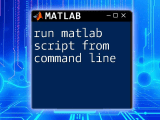Matlab Script Essentials Quick Start Guide For Beginners