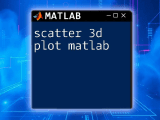 Mastering Scatterplot Matlab A Quick Guide