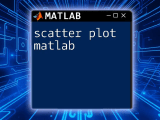 Understanding Fplot In Matlab A Quick Guide