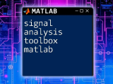 Image Processing Toolbox In Matlab A Quick Guide