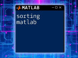 Char To String In Matlab A Quick How To Guide