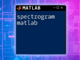Spectrogram Matlab Create Stunning Visualizations Easily