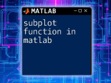 How To Write A Function In Matlab A Simple Guide