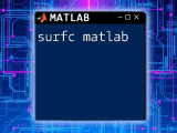Surface Plot Matlab A Quick Guide To Visualizing Data