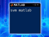 Mastering Svm In Matlab A Quick Guide