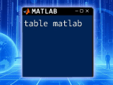 Mastering Uigetfile In Matlab A Quick Guide