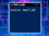 Mastering Errorbar Matlab For Precise Data Visualization