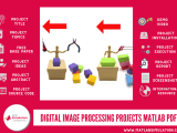 Digital Image Processing Projects Matlab Pdf Matlabsimulation