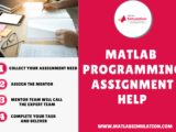Matlab Programming Assignment Help Certified Experts