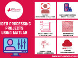Video Processing Using Matlab Matlabsimulation