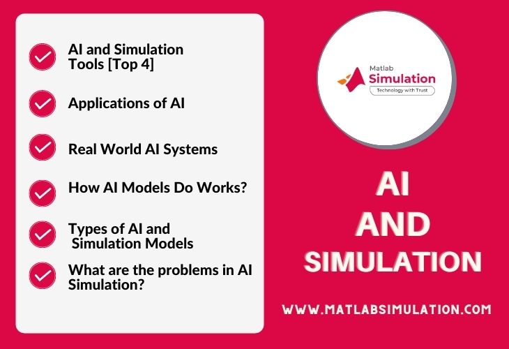 AI and Simulation Modeling Research Projects [Performance Analysis]