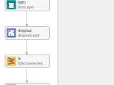 Matlab Sequence Classification Network With Deep Network