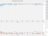Matlab Sequence Classification Network With Deep Network