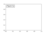 Matplotlib Patches Polygon Matplotlib 中文网