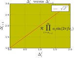 Pylab Examples Example Code Mathtext Demo Py Matplotlib 1 2 1