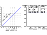 Pylab Examples Example Code Multiline Py Matplotlib 1 2 1 Documentation