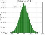 Pyplot Tutorial Matplotlib 1 2 1 Documentation