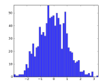 Path Matplotlib 1 2 1 Documentation