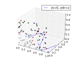Mplot3d Tutorial Matplotlib 1 2 1 Documentation