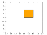 Path Tutorial Matplotlib 1 3 1 Documentation