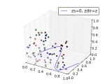 Mplot3d Tutorial Matplotlib 1 4 0 Documentation