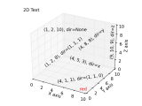 Mplot3d Tutorial Matplotlib 1 4 0 Documentation