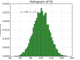 Pyplot Tutorial Matplotlib 1 4 3 Documentation
