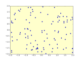 Widgets Matplotlib 1 5 1 Documentation
