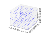 Mplot3d Example Code Quiver3d Demo Py Matplotlib 1 5 3 Documentation