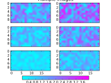 Pylab Examples Example Code Multi Image Py Matplotlib 1 5 3