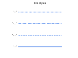 Lines Bars And Markers Example Code Line Styles Reference Py