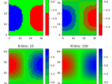 Pylab Examples Example Code Custom Cmap Py Matplotlib 2 0 1