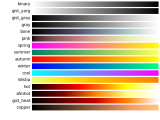 Color Example Code Colormaps Reference Py Matplotlib 2 0 1 Documentation